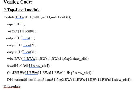 verilog vs vhdl explain by examples 41 off