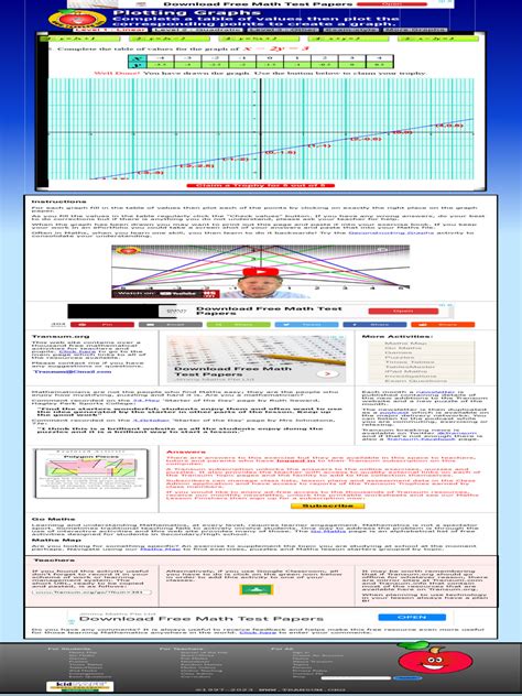 plotting graphs pdf
