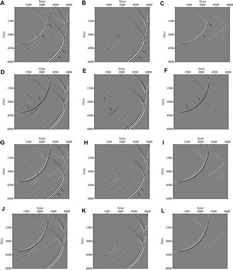 frontiers wave equation numerical simulation and rtm with mixed staggered grid finite