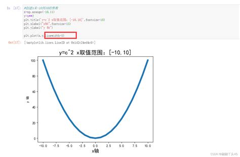 matplotlib 1、设置图表名称 2、x轴y轴名称 3、设置x轴的刻度xticks 4、图例legend 5、显示线条数据text matplotlib如何为x轴重命名 csdn博客