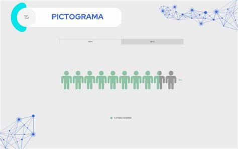 Tipos de gráficas y sus nombres Mejora tus presentaciones