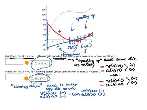 quiz 15 ma203 derivatives in physics math calculus application of differentiation showme