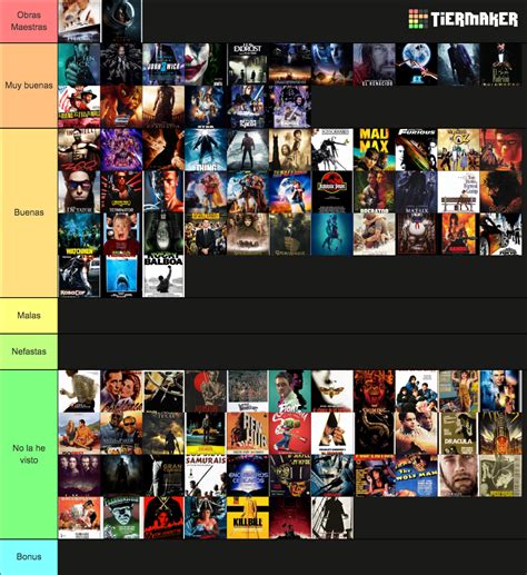 Top 100 de películas Tier List Community Rankings TierMaker