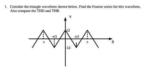 solved 1 consider the triangle waveform shown below find