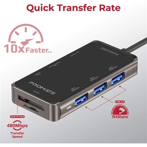 Promate Primehub Mini Hub Usb C Multipuerto A Hdmi Rj Usb Sd