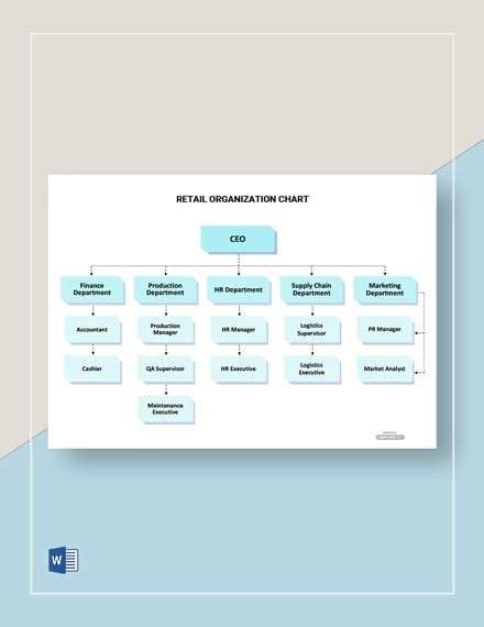 Free Printable Organizational Chart Printable Organizational Chart
