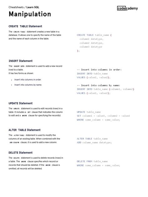 learn sql manipulation cheatsheet codecademy pdf table database data