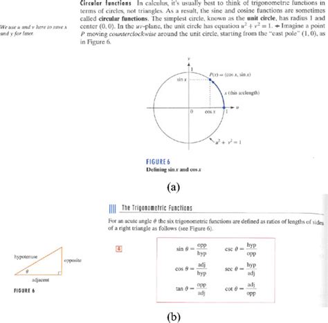 definition of trigonometric functions as coordinates of points on the download scientific