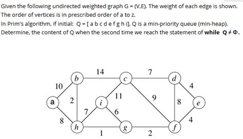 given the following undirected weighted graph g