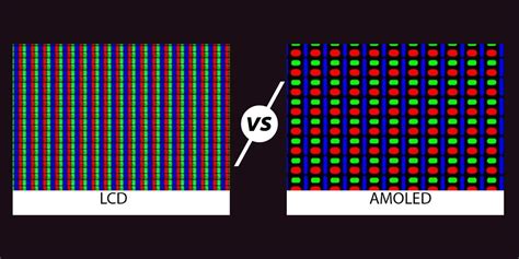 AMOLED Vs LCD Detailed Comparison Which One Is Better Cashify Blog