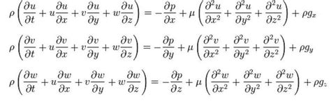 史上一番安い the navier stokes equations