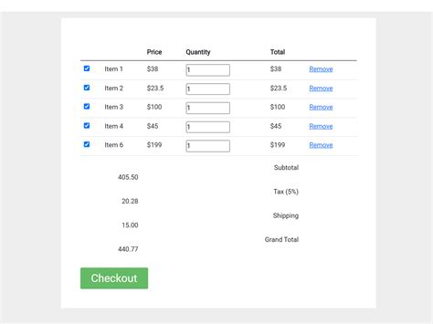 Best Javascript Shopping Cart Examples With Demo Codehim