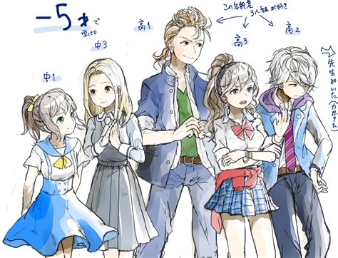 Tressa Colzione Therion Primrose Azelhart Ophilia Clement And Alfyn