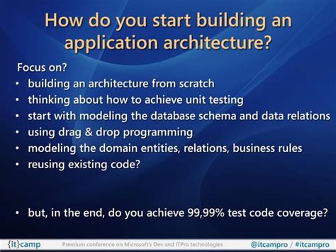 elements of ddd with asp mvc and entity framework code first v2