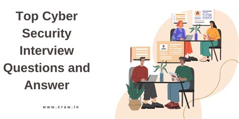 Top Cybersecurity Interview Questions And Answers By Craw Security