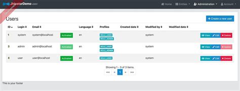 jhipster the fastest way to build a production ready angular and spring boot application