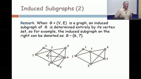 L V Induced Subgraphs Cut Vertices Youtube