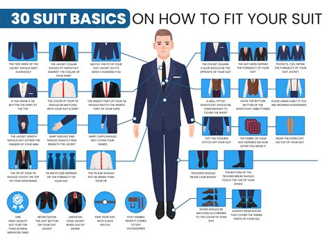 How To Wear A Suit Fit Colors Accessories Suits Expert