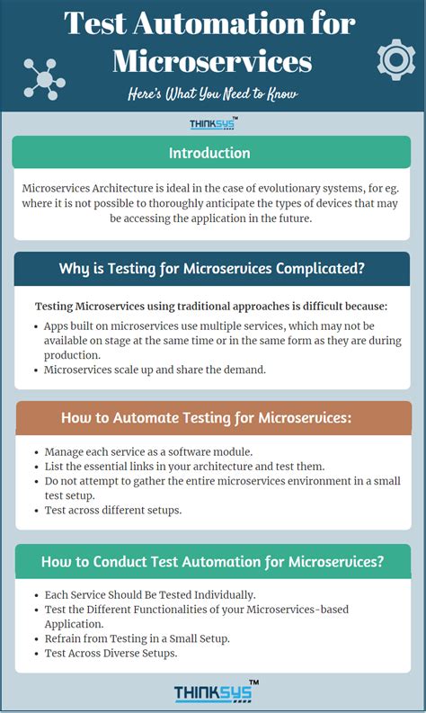 test automation for microservices here s what you need to know r microservices