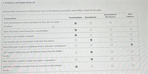Solved Problems And Applications Q Indicate What Chegg