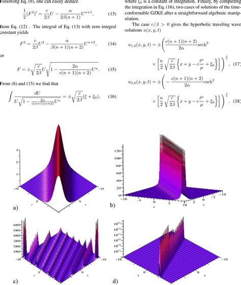 figure 1 from soliton solution of generalized zakharov kuznetsov and zakharovkuznetsov benjamin