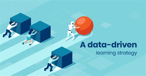 training kpis how to build a successful data driven learning strategy