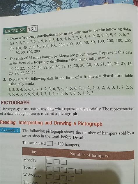 Draw A Frequency Distribution Table Using Tally Marks For The