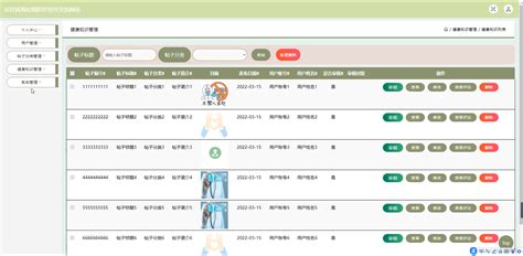 [附源码]java ssm计算机毕业设计冠状病毒疫情防控宣传交流网站z0h5e 源码 程序 数据库 部署 csdn博客