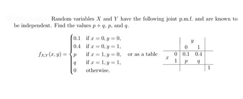 solved random variables x and y have the following joint