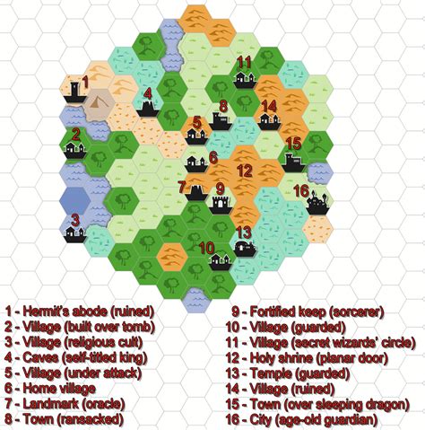 Hexcrawling Starter Maps ProFantasy Community Forum