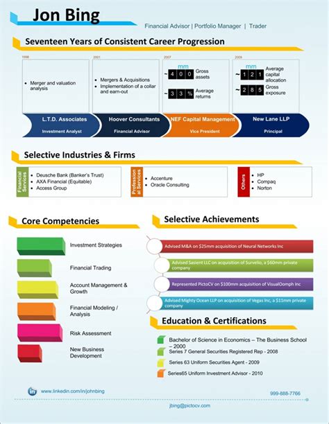 Infographic Resume Tools