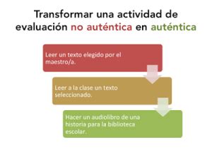 5 características de una evaluación auténtica Educrea