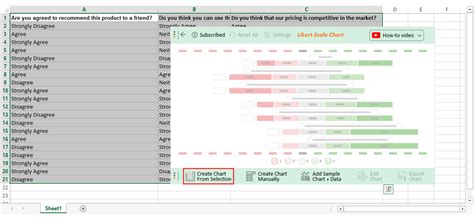 Likert Scale Chart In Excel Excel How To Make A Likert Scale Chart