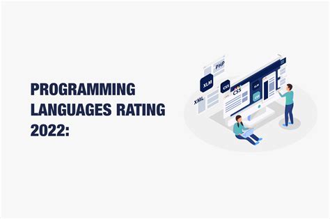 programming languages rating 2022 top 5 most demanded programming languages