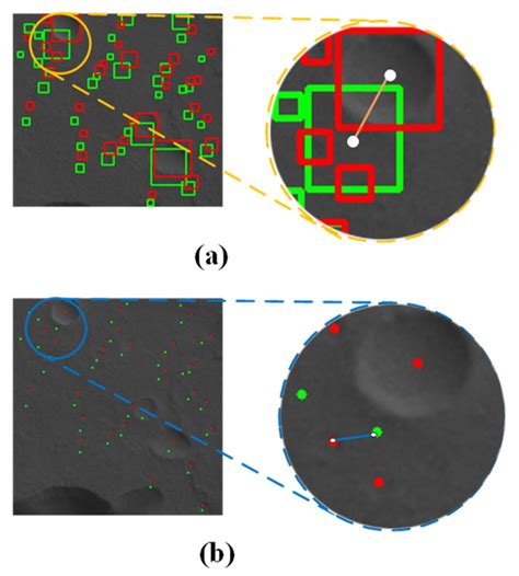 remote sensing free full text crater detection and recognition method for pose estimation