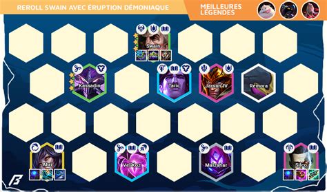 TFT Compo Swain Reroll avec Éruption Démoniaque au Set 9 5 Breakflip
