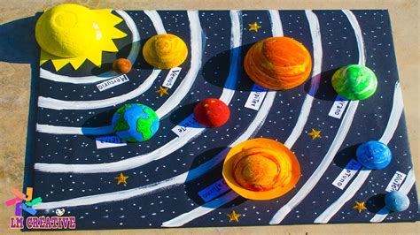 MAQUETA DEL SISTEMA PLANETARIO Cómo hacer una maqueta del Sistema