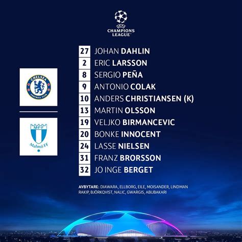 sergio peña será titular en la champions league alineará desde el inicio del malmö vs chelsea