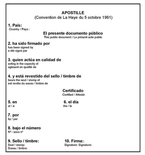 Apostilla Definición Legal y su Importancia en la Documentación Notarial