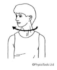 Esguince o latigazo cervical Ejercicios de rehabilitación Traumatopedia