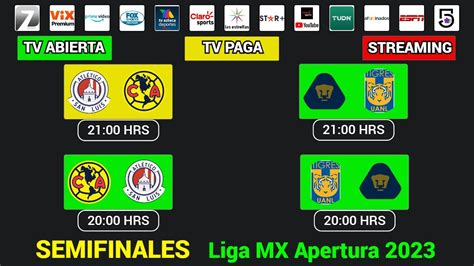FECHAS HORARIOS Y CANALES CONFIRMADOS Para Las SEMIFINALES En La Liga