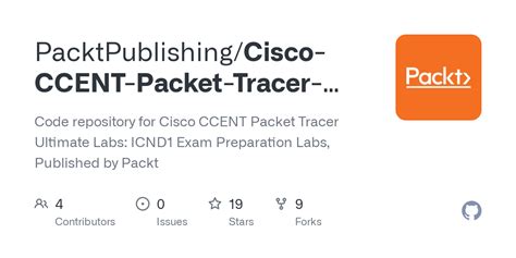 Github Packtpublishing Cisco Ccent Packet Tracer Ultimate Labs Icnd