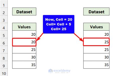 Loop Through A Range For Each Cell With Excel VBA Ultimate Guide