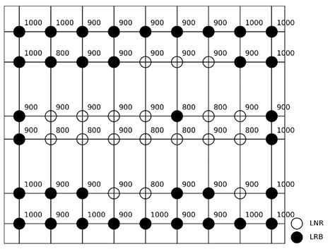 applied sciences free full text artificial intelligence algorithm based arrangement