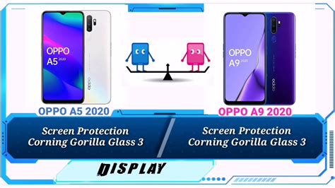 OPPO A5 2020 VS OPPO A9 2020 Specs Comparison YouTube