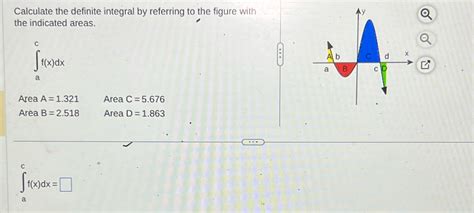 Solved Calculate The Definite Integral By Referr SolutionInn