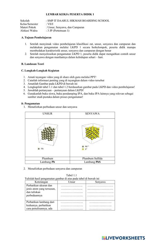 Detail Contoh Unsur Senyawa Dan Campuran Koleksi Nomer