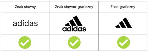 Strefa Marek Allegro Jak Do Czy Do Programu Poradnik