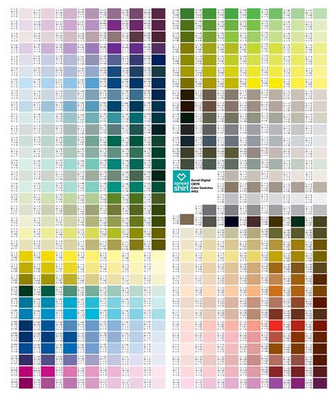 Formidable Cmyk Color Guide Pantone Gg1507a