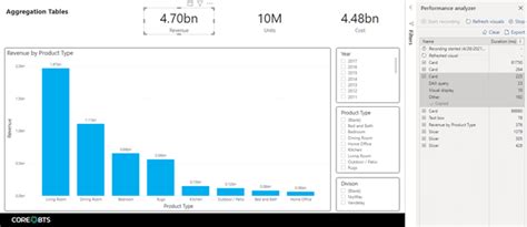 How Aggregation Tables Improve Performance For Power BI Reports